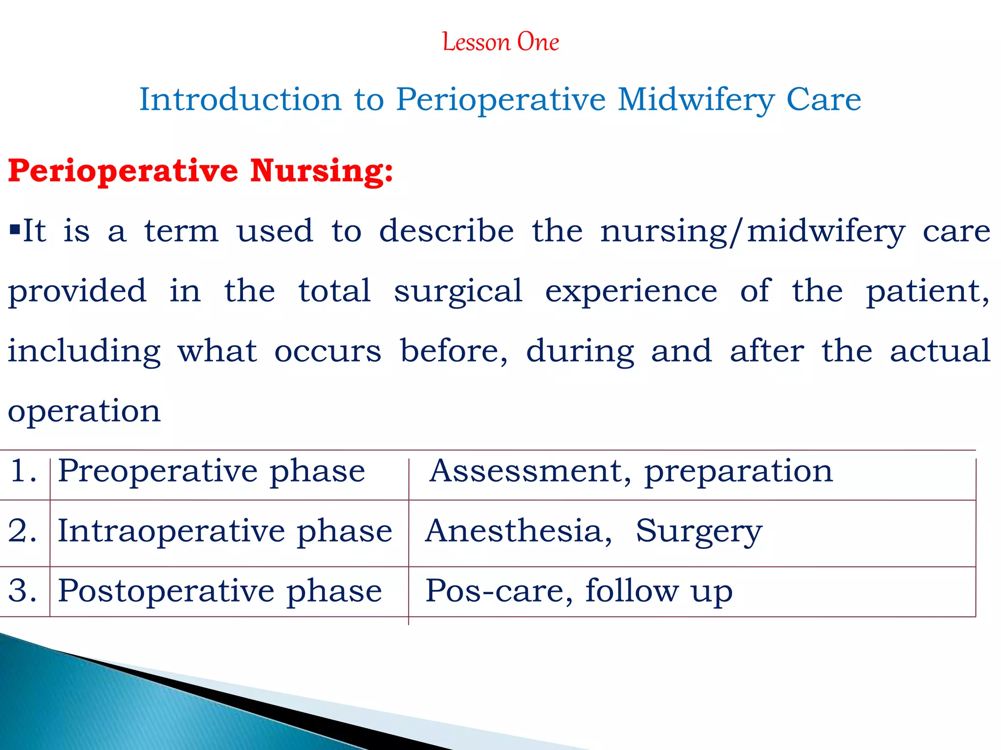 Introduction to Perioperative Course | PPT