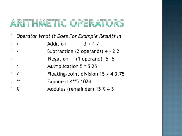 Introduction to perl_operators | PPT | Programming Languages | Computing