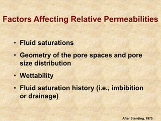Introduction to Permeability.ppt
