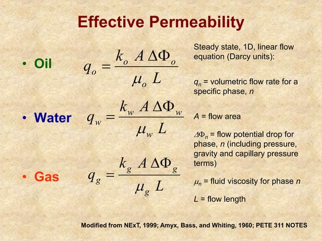 Introduction to Permeability.ppt
