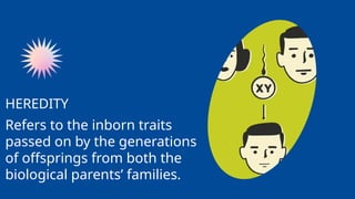 Introduction to Personal Development.pptx