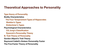 Introduction to Personality(personality ).pptx