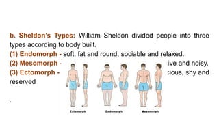 Introduction to Personality(personality ).pptx