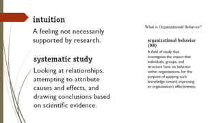 Introduction to Perspective Management.pdf