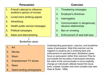 Introduction to persuasion | PPT