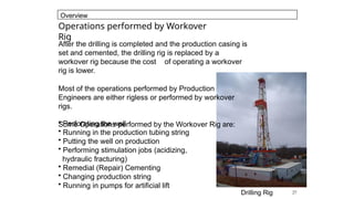 Introduction to Petroleum Production.pptx