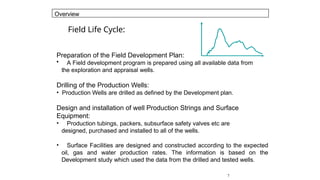 Introduction to Petroleum Production.pptx