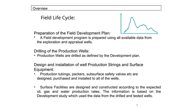 Introduction to Petroleum Production.pptx