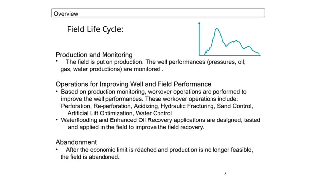 Introduction to Petroleum Production.pptx