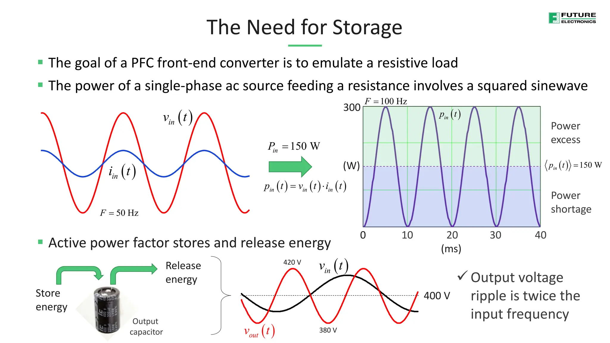 Introduction to Power factor correction in industries | PDF