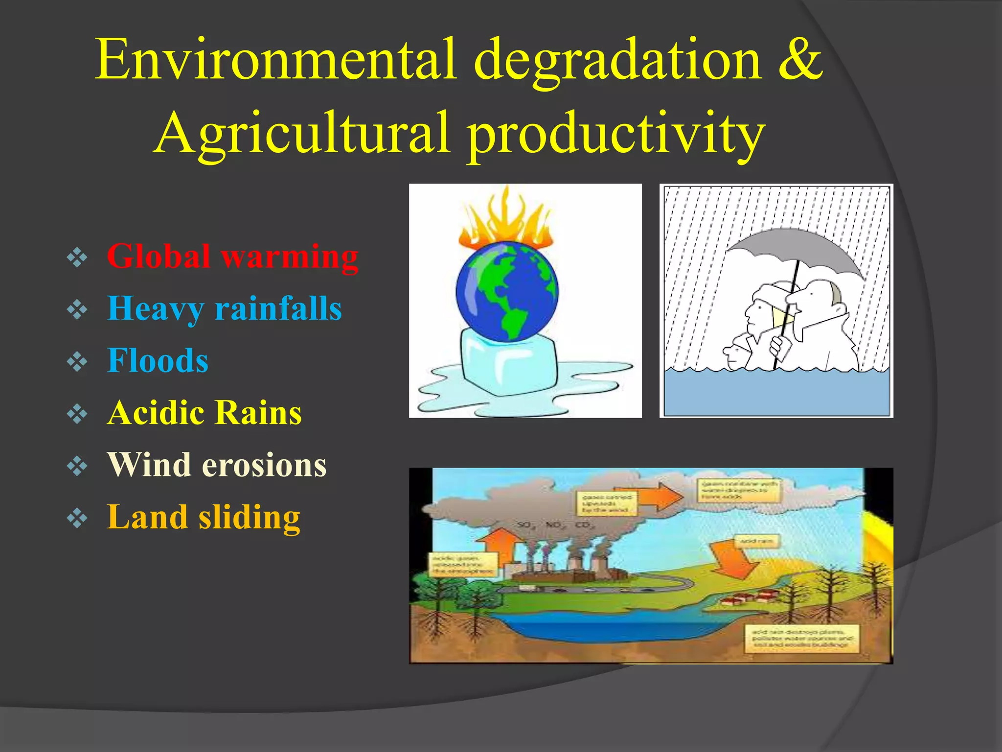 Introduction to Plant growth Promoting Bacteria (PGPB) | PPTX