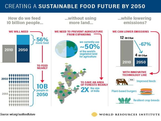 Introduction to Plant growth Promoting Bacteria (PGPB) | PPTX ...