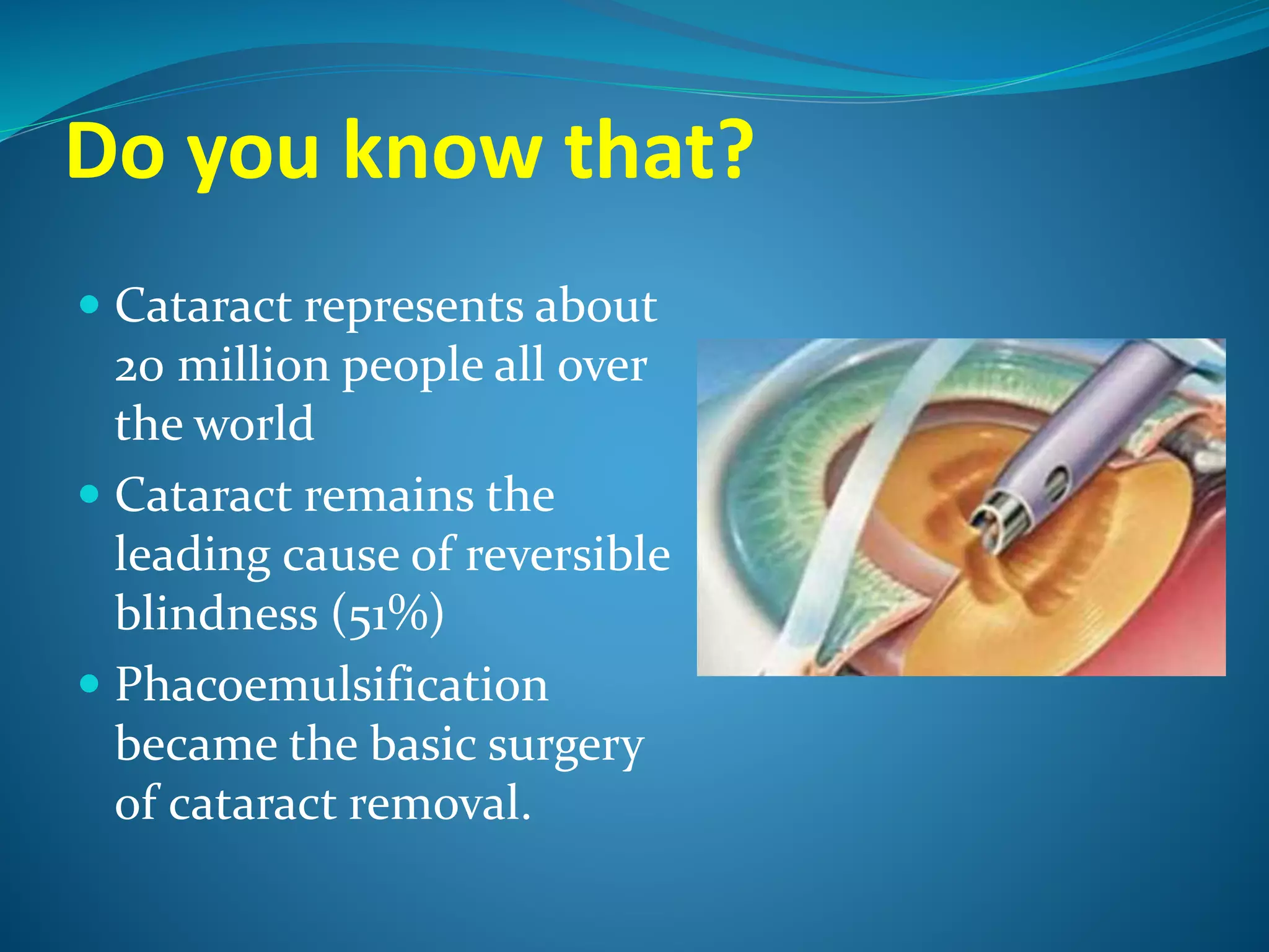 Introduction to phaco operation | PPSX