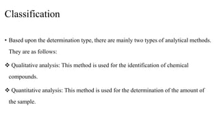 Introduction to Pharmaceutical Analysis.pptx