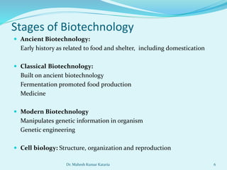 Introduction to Pharmaceutical Biotechnology | PDF
