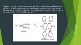 Introduction to pharmaceutical chemistry, source types of errors ...