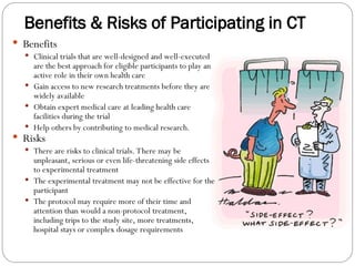 introduction to pharmaceutical industry clinical research | PPT