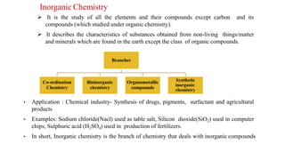 Introduction to pharmaceutical Inorganic Chemistry | PPTX