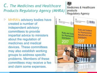 Introduction to pharmaceutical regulatory agencies | PDF
