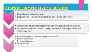 INTRODUCTION TO PHARMACEUTICAL VALIDATION SCOPE and MERITS OF ...