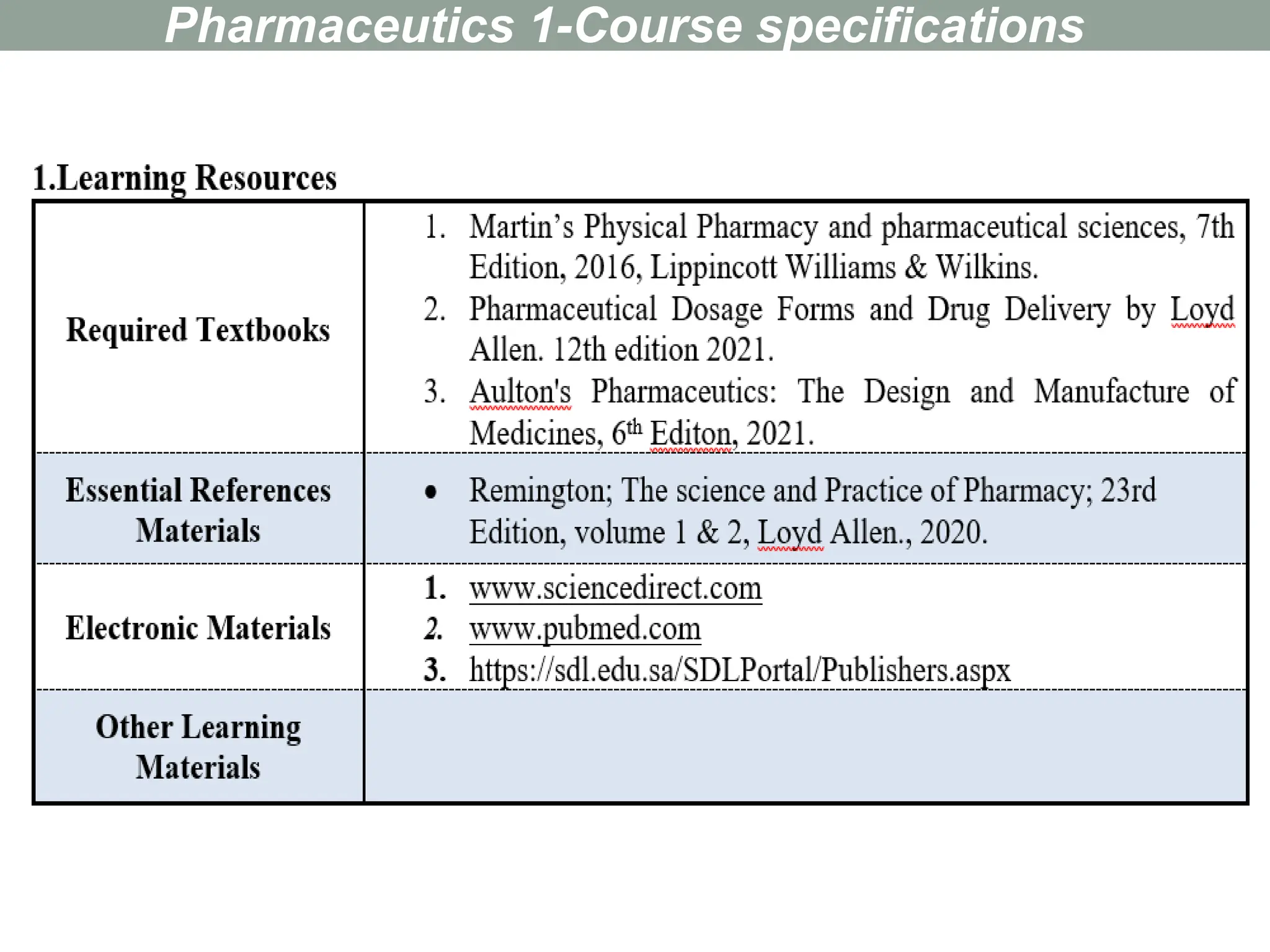INTRODUCTION TO PHARMACEUTICS 1 (PHYSICAL PHARMACY-DOSAGE FORM DESIGN).ppt