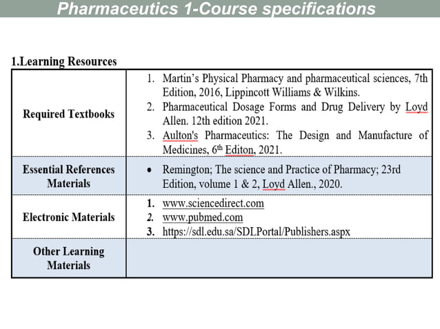 INTRODUCTION TO PHARMACEUTICS 1 (PHYSICAL PHARMACY-DOSAGE FORM DESIGN ...
