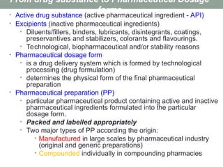 INTRODUCTION TO PHARMACEUTICS 1 (PHYSICAL PHARMACY-DOSAGE FORM DESIGN).ppt