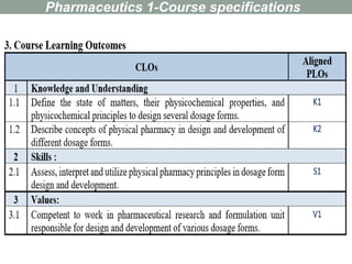 INTRODUCTION TO PHARMACEUTICS 1 (PHYSICAL PHARMACY-DOSAGE FORM DESIGN).ppt