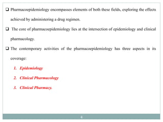 INTRODUCTION TO PHARMACOEPIDEMIOLOGY.pptx