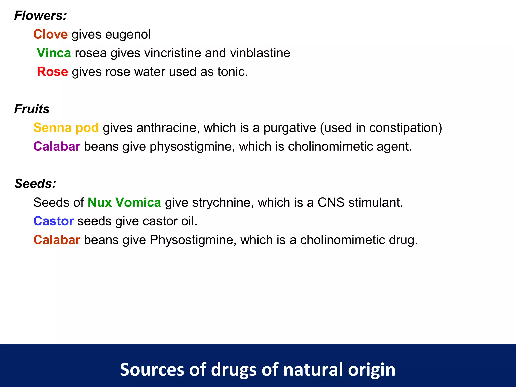 Introduction to Pharmacognosy | PPT