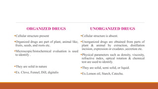 Introduction to pharmacognosy | PPTX