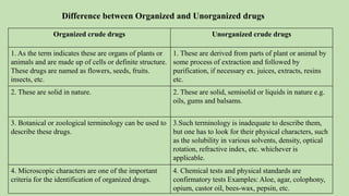 Introduction to pharmacognosy | PDF