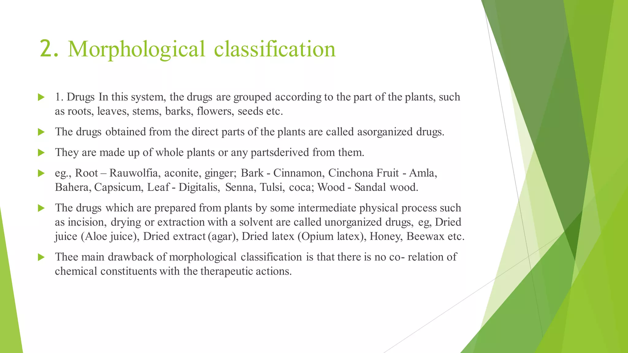 Introduction to Pharmacognosy.pdf