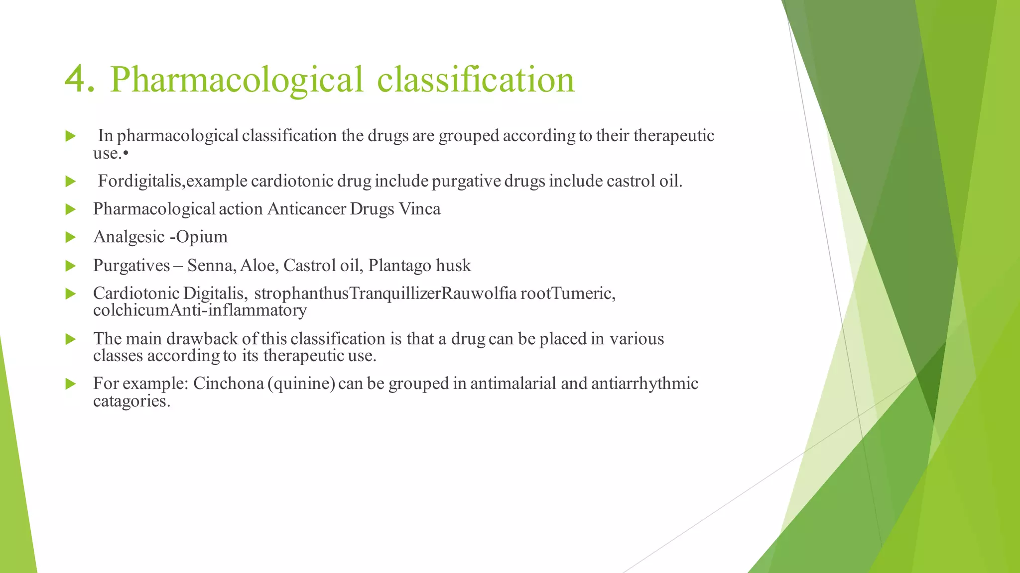 Introduction to Pharmacognosy.pdf