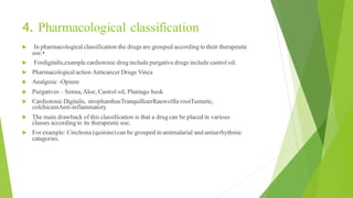 Introduction to Pharmacognosy.pdf