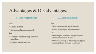Introduction to Pharmacognosy, History.pptx