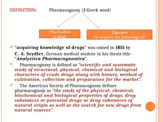 Introduction to Pharmacognosy.pptx Sem-IV # Pharmacognosy Subject ...