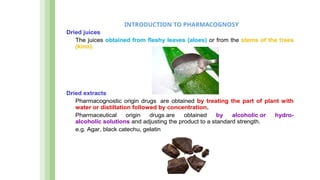Introduction to Pharmacognosy: History, Sources, and Classification of ...