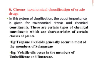 Introduction to pharmacognosy,classification of drugs,quality control ...