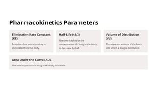Introduction to Pharmacokinetics on Slideshare by Raj Kumar Mandal | PDF