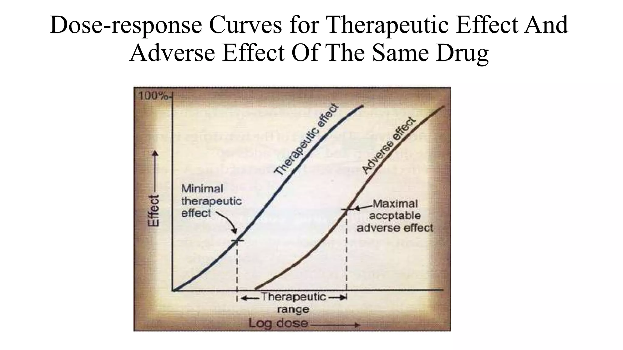 Introduction to pharmacokinetics and pharmacodynamics principles | PPTX