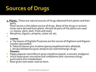 Introduction to pharmacology | PPTX