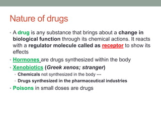 Introduction to Pharmacology | PPTX