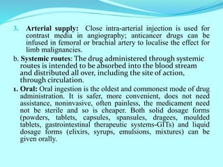 Introduction to pharmacology | PPT