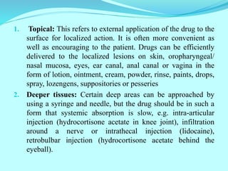 Introduction to pharmacology | PPT