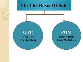 Introduction to pharmacology | PDF