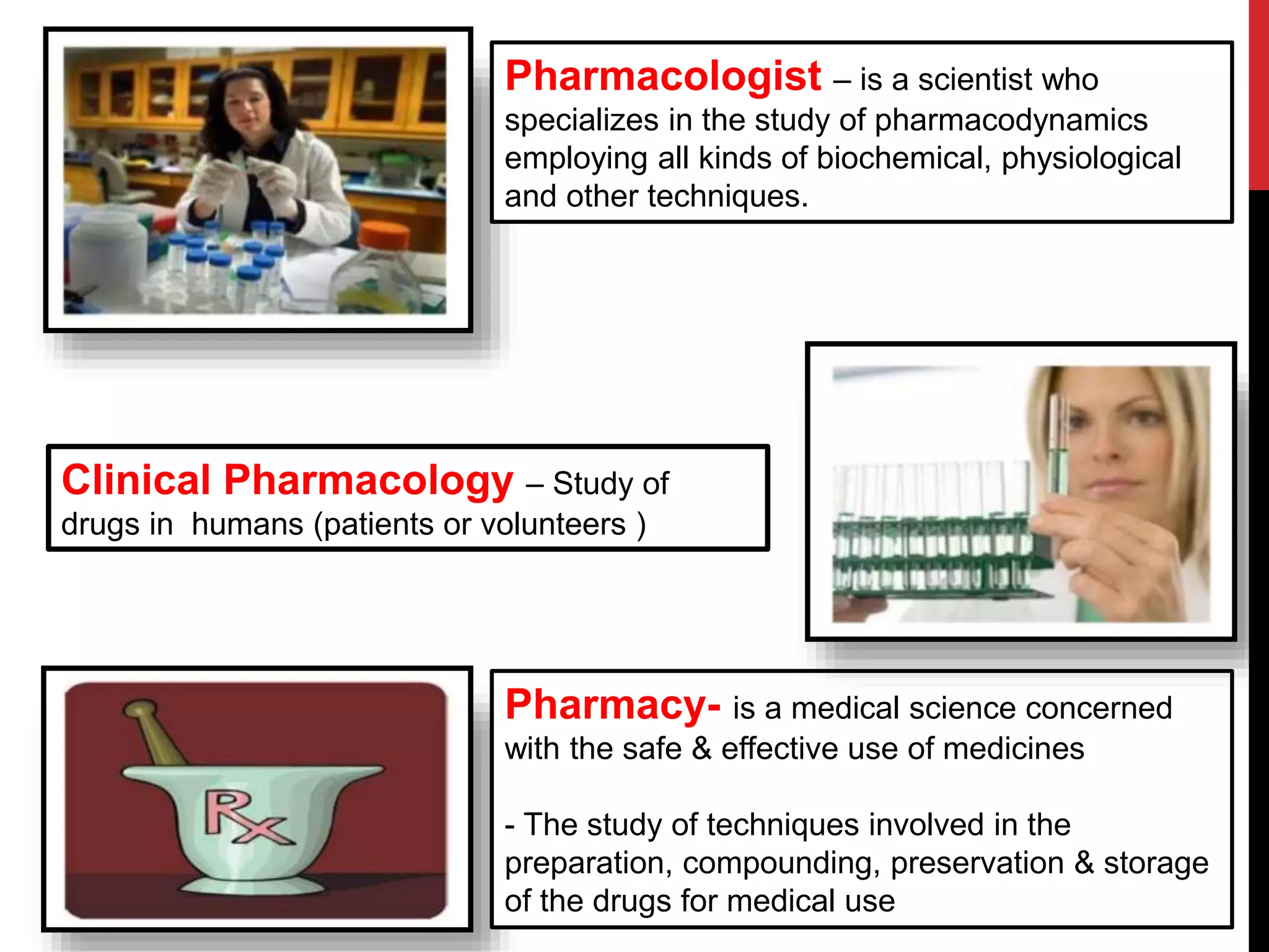 Introduction to pharmacology | PPTX