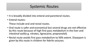 INTRODUCTION TO PHARMACOLOGY.pptx