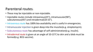 INTRODUCTION TO PHARMACOLOGY.pptx