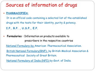 Introduction to Pharmacology | PPTX